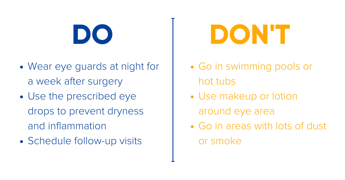 Don’t Panic: Some Blurred Vision After LASIK Is Normal – LASIK Denver ...