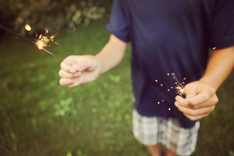 Fireworks Eye Safety Tips for the Fourth of July – LASIK Denver ...